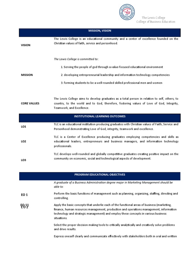 Life and Works of Rizal - Syllabus | PDF | Academic Dishonesty | Gender