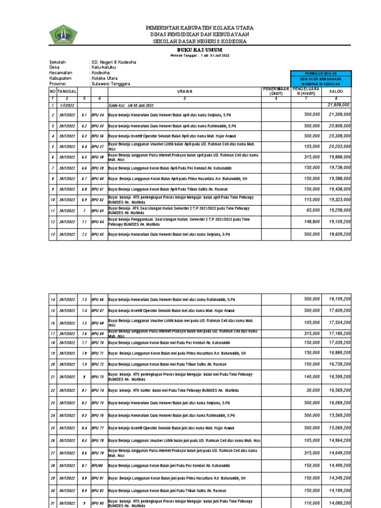 Bku Tahap 2 Bos Reguler Bulan 7 | PDF