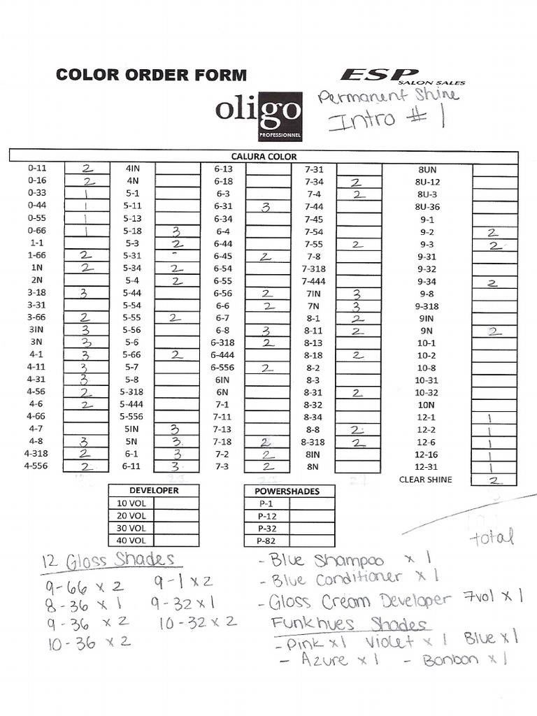 Oligo calura order form | PDF