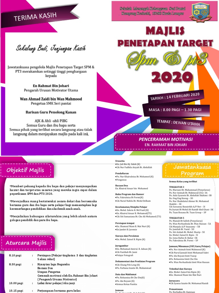 Majlis Penetapan Target SPM & PT3 2020 | PDF