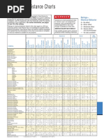 304 Stainless Steel Chemical Compatibility Chart From ISM - 304 ...