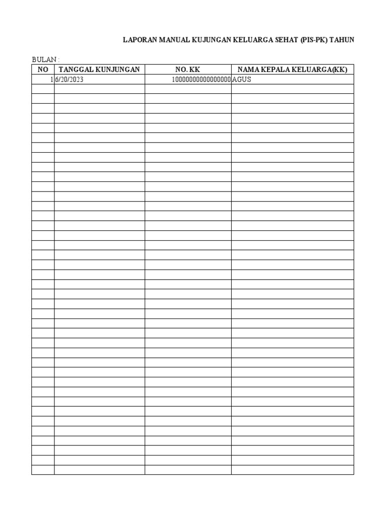 Laporan Manual Pis PK | PDF