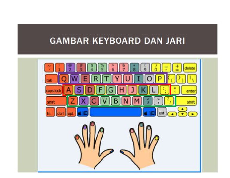 Gambar Keyboard | PDF