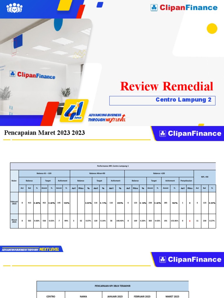 Template Ppt 2023 Pdf