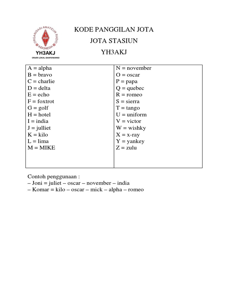 Kode Panggilan Jota | PDF
