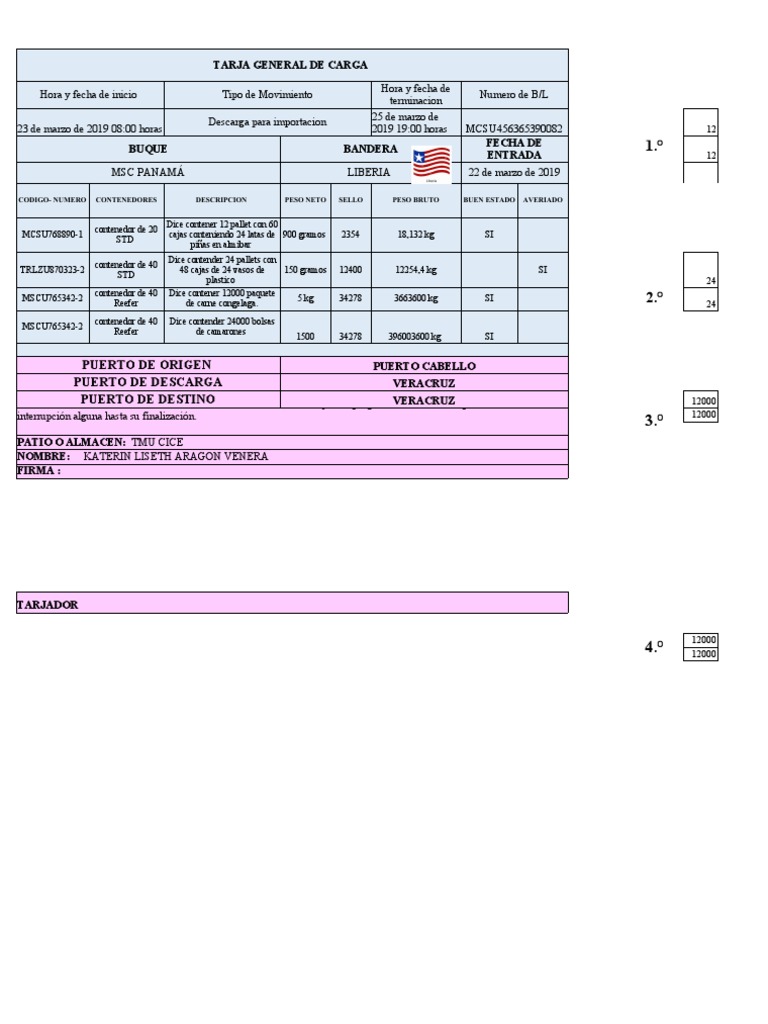 Formato de La Tarja | PDF | Transporte de mercancías | Bienes de consumo