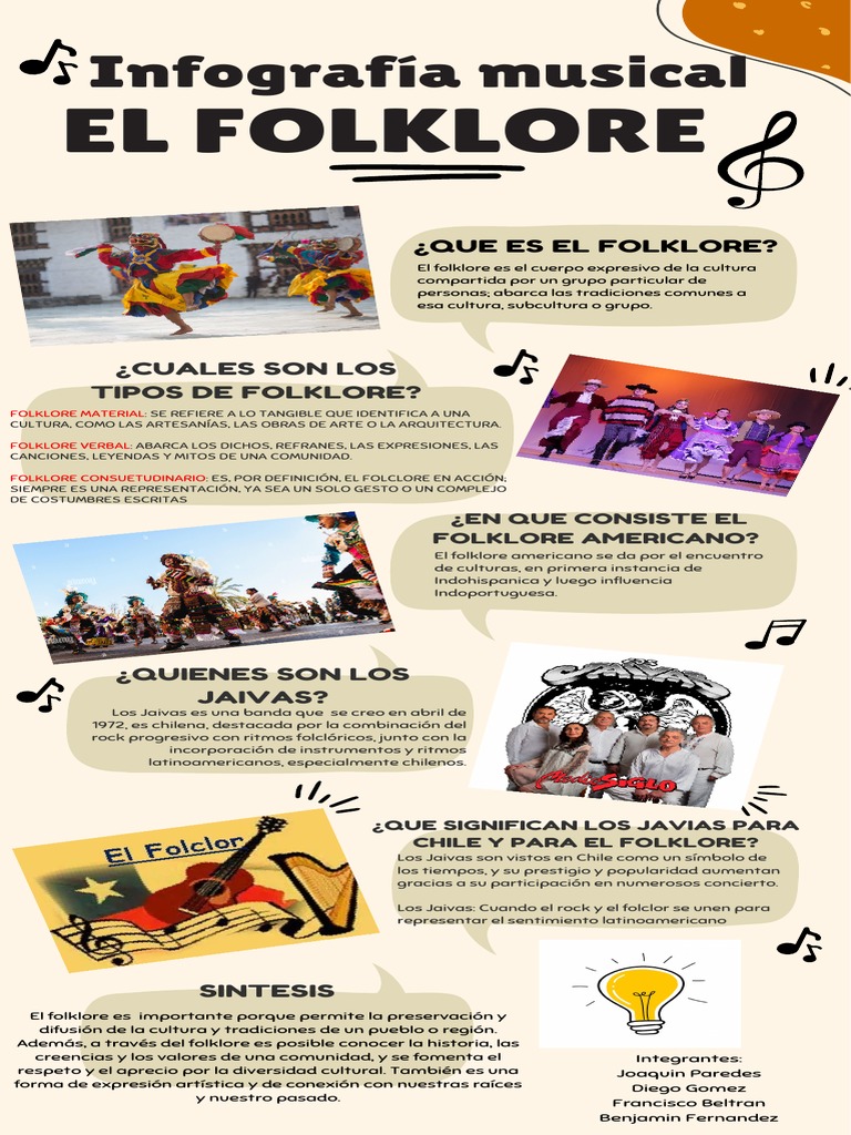 Infografía Datos Sobre Música Informativa Doodle Verde | PDF | Folklore