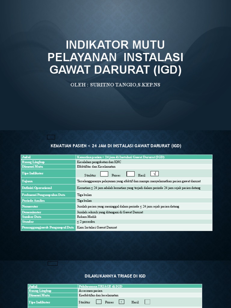 Indikator Mutu Pelayanan Instalasi Gawat Darurat (Igd) : Oleh: Suritno ...