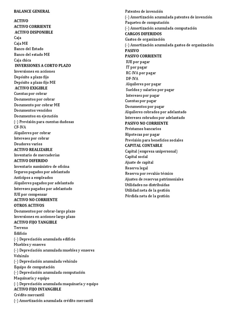 Modelo Plan de Cuentas Comercial | Descargar gratis PDF | Bancos | Hoja de balance