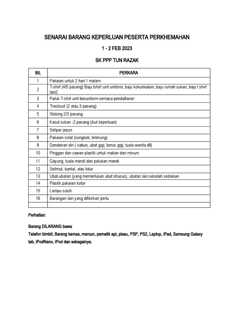 Senarai Barang Keperluan Peserta Perkhemahan | PDF