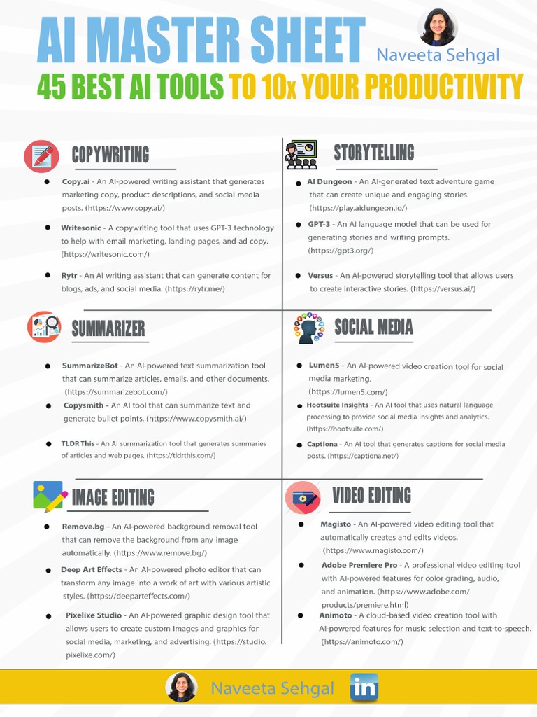 EST Exams | PDF