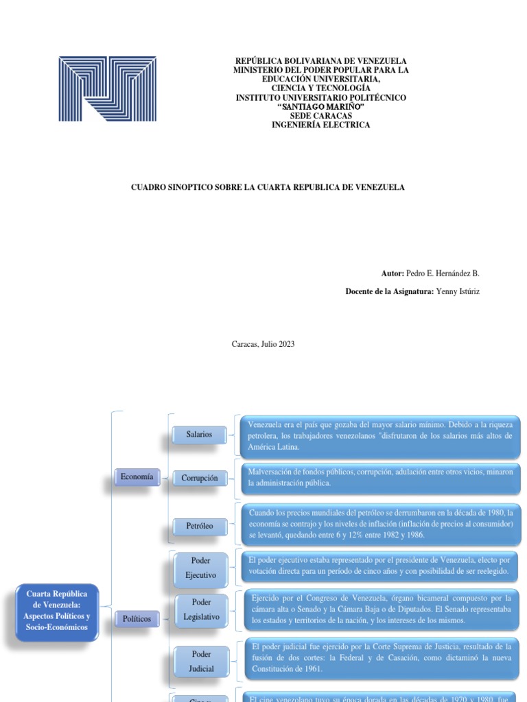 Cuadro Sinoptico Cuarta Republica Final | PDF | Venezuela | Gobierno