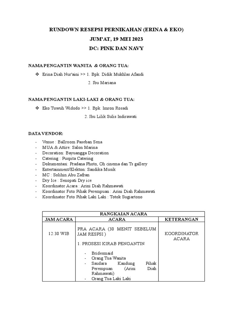 Rundown Resepsi Pernikahan Erina Dan Eko | PDF