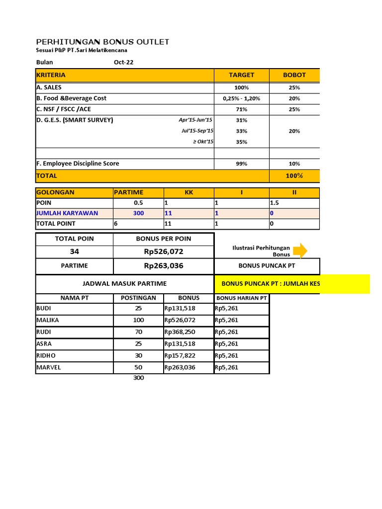 BONUS CALCULATION - New | PDF