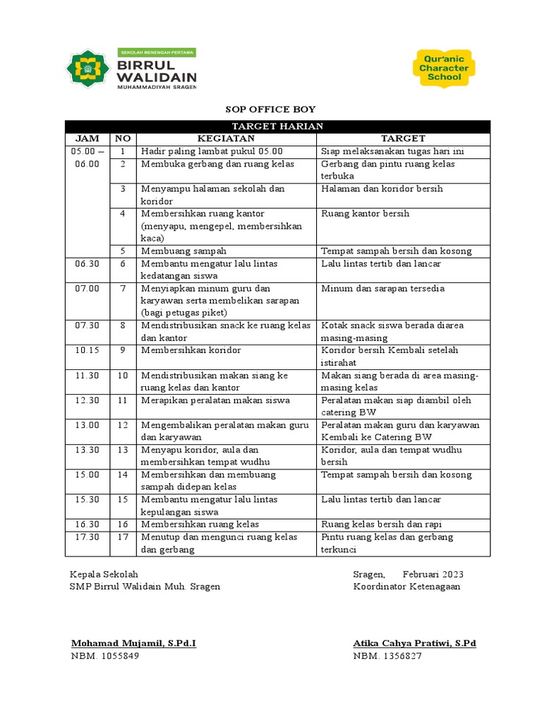 Sop Office Boy | PDF