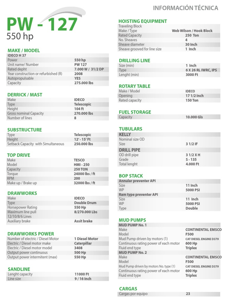 PW 127 | PDF | Horsepower | Pump
