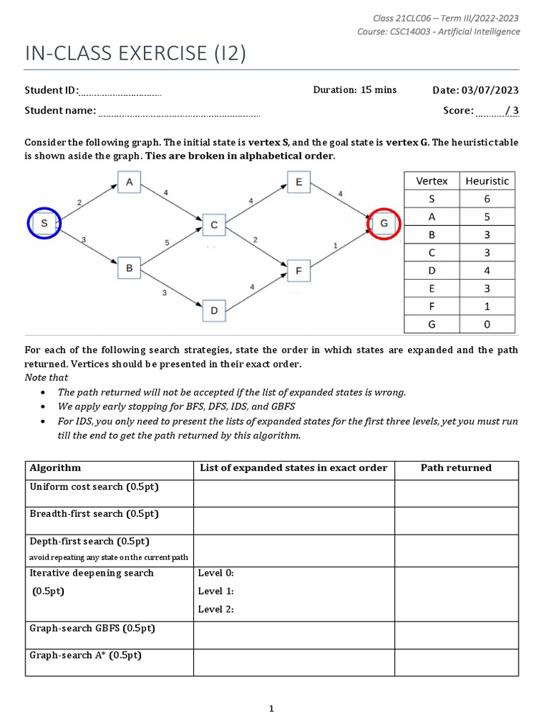 2023 CSC14003 21CLC06 IA02 Solved | PDF | Computational Problems | Algorithms