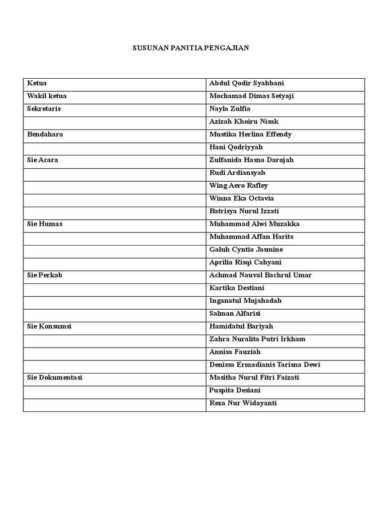 Susunan Panitia Pengajian | PDF