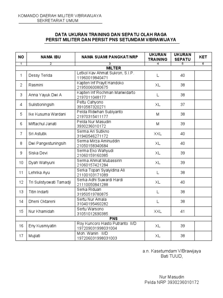 Ukuran Training Dan Sepatu PNS | PDF