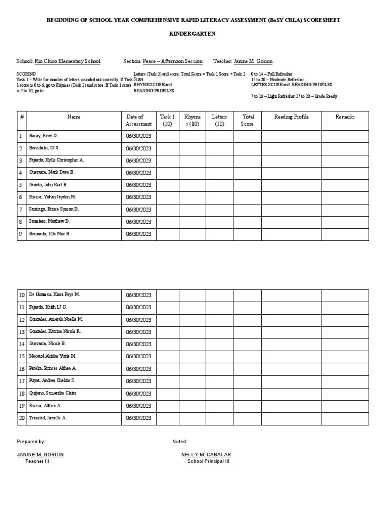 Afternoon Copy-of-G1-BoSY-CRLA-Scoresheet-and-Class-Record-18 | PDF ...