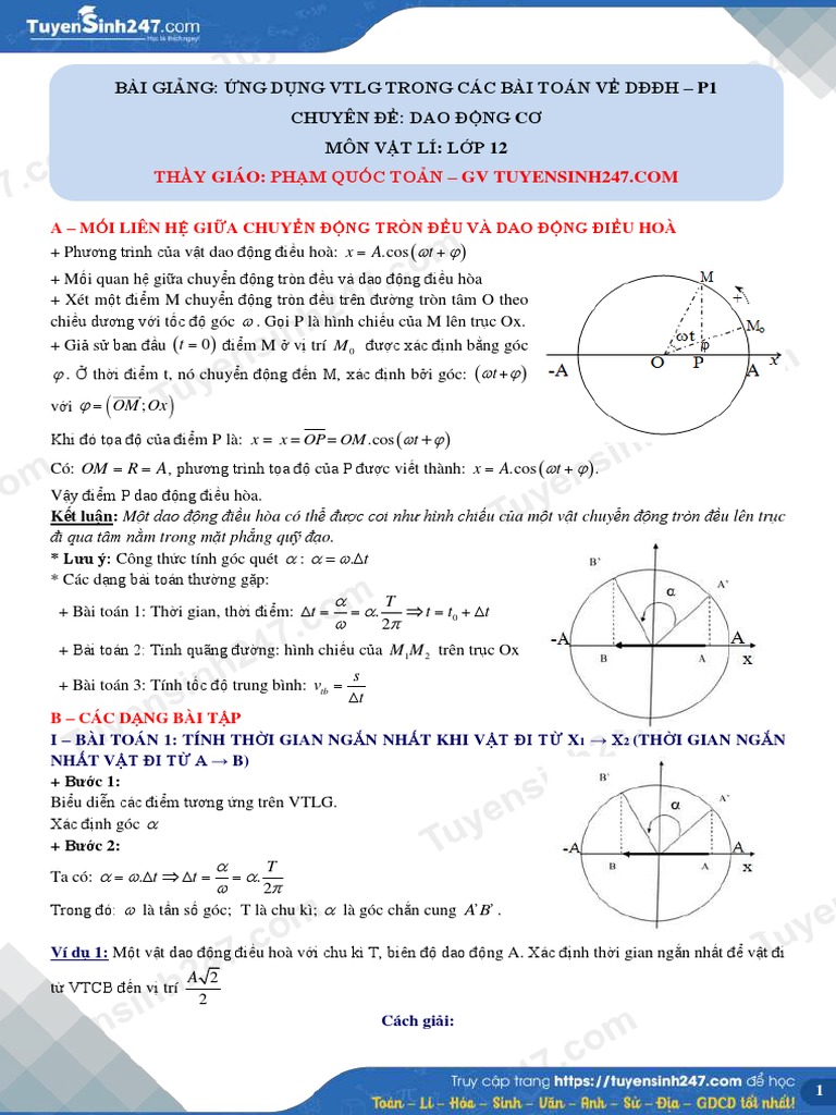 TS247 BG Ung Dung Vong Tron Luong Giac Trong Cac Bai Toan Ve Dao Dong ...