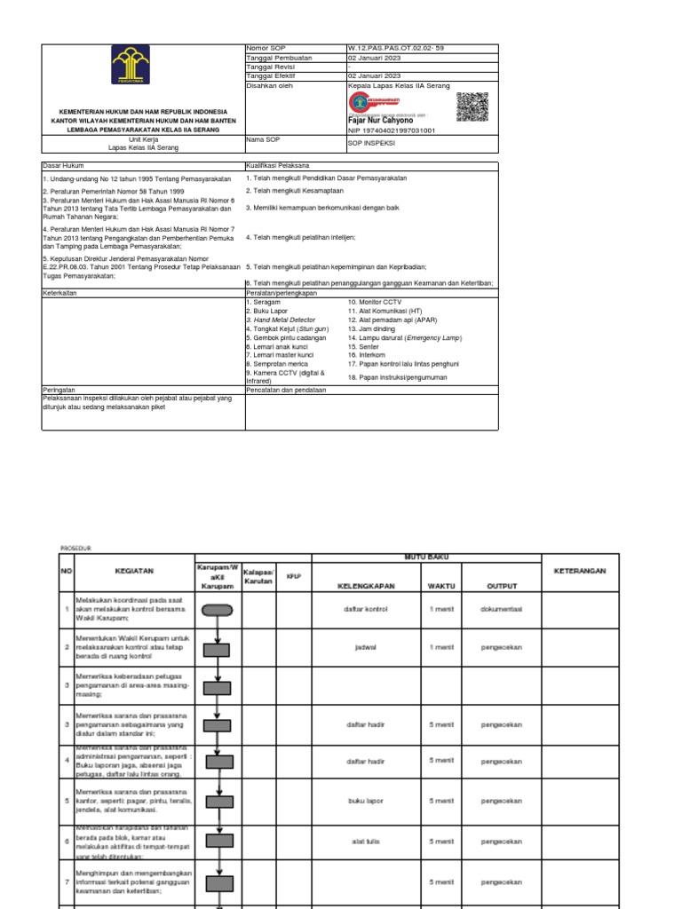 Sop Kontrol | PDF