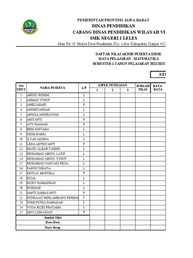 12 Atph Nilai Akhir | PDF