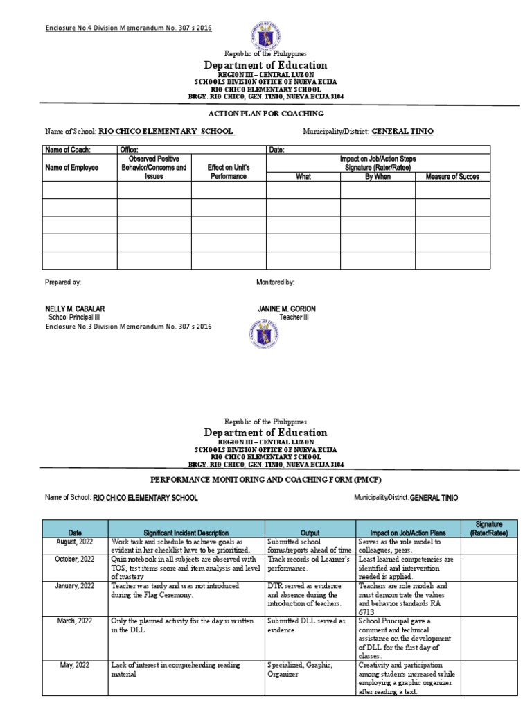 Performance Monitoring And Coaching Form Pdf Teachers Psychological Concepts