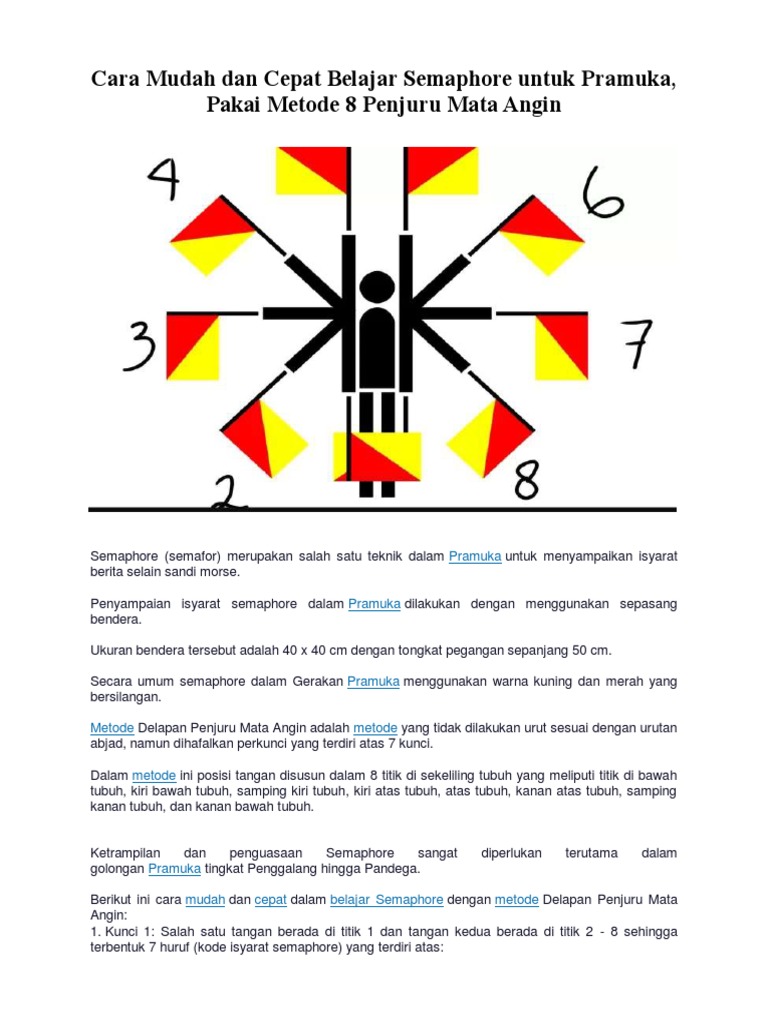 Cara Mudah Dan Cepat Belajar Semaphore Untuk Pramuka, Pakai Metode 8 Penjuru Mata Angin | PDF