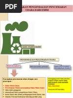 Permen LHK Nomor 11 Tahun 2021 | PDF