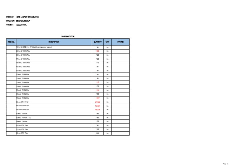 Mepfs Wires | PDF | Equipment | Wire