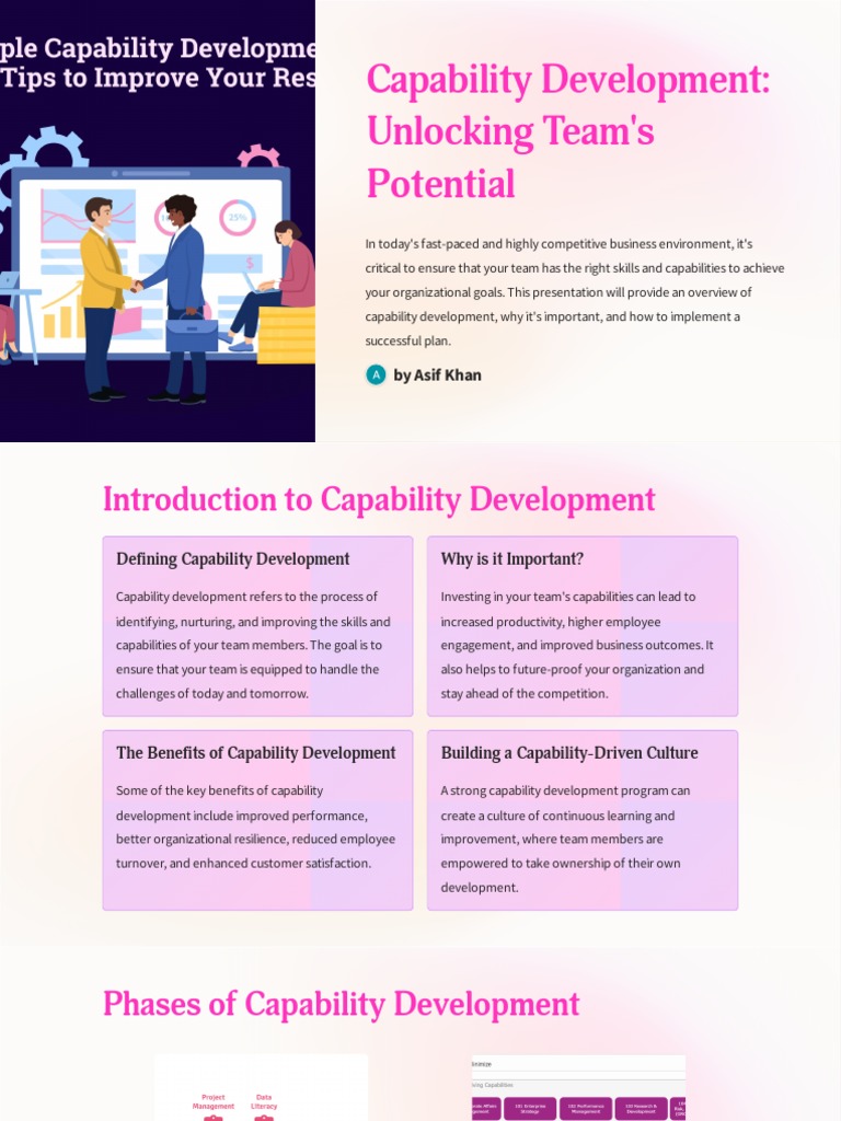 Capability Development Unlocking Your Teams Potential | PDF | Performance Indicator | Goal