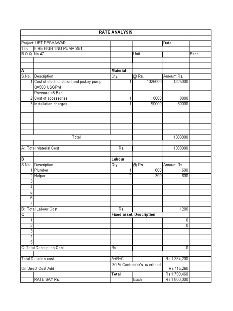 Rate Fire Fighting Pumps Pdf