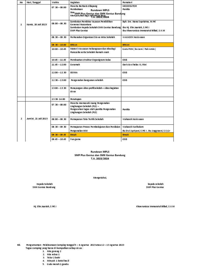 Rundown MPLS 2023 SMP & SMK Genius | PDF