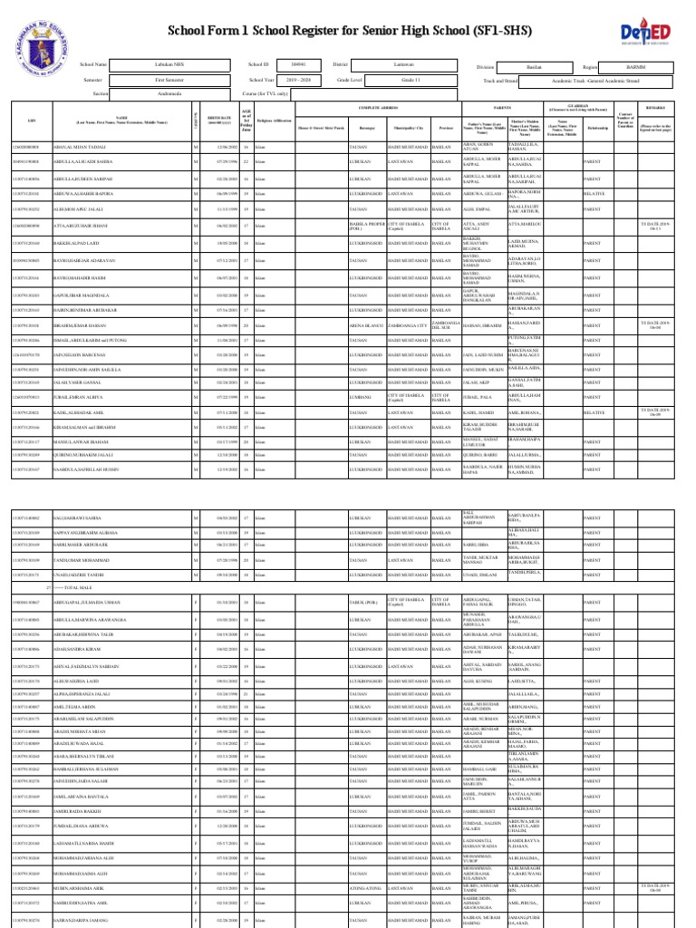 School Form 1 (SF 1) 1st SEM - GR 11 | PDF