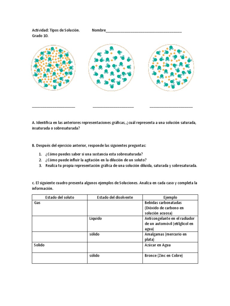 Actividad Tipo de Soluciones | PDF