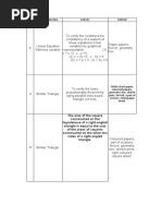 Conversion Table For Logmar To Snellen'S Equivalent Logmar Snellen ...