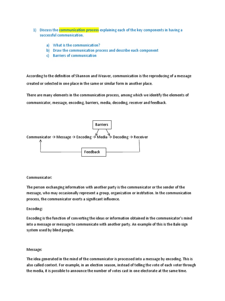 Communication Process | PDF | Communication | Code