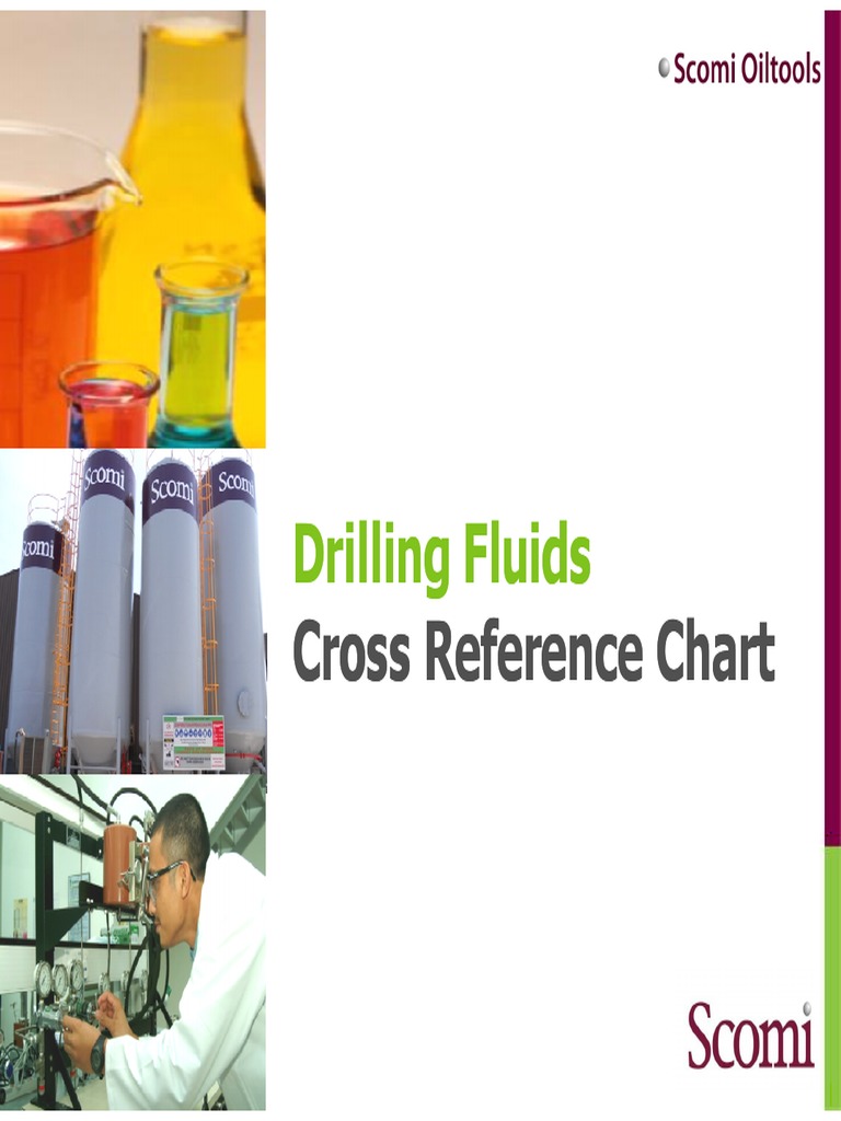 Mud Chemicals Cross Ref Chart | PDF | Sodium Hydroxide | Sodium Carbonate