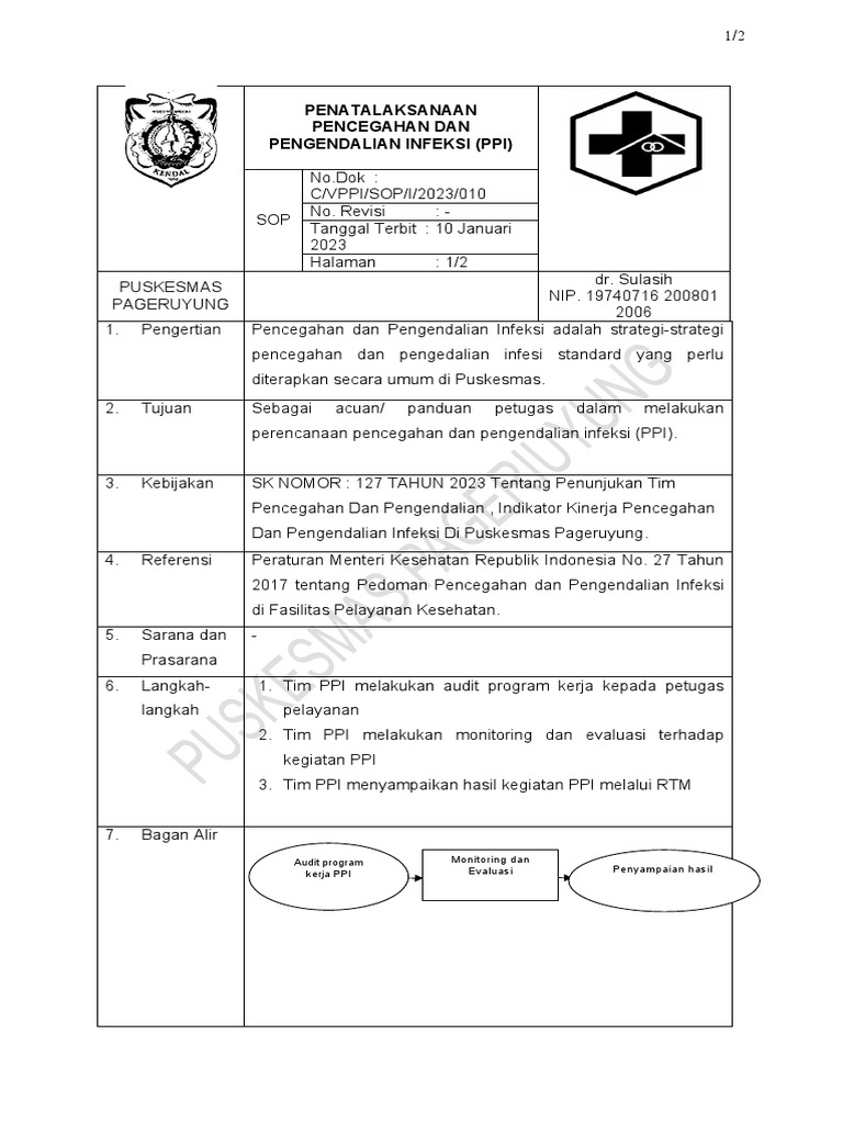 Sop Penatalaksanaan Ppi | PDF | Pengembangan Diri