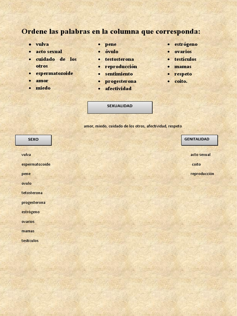 Tarea Modulo 1 Esi | PDF