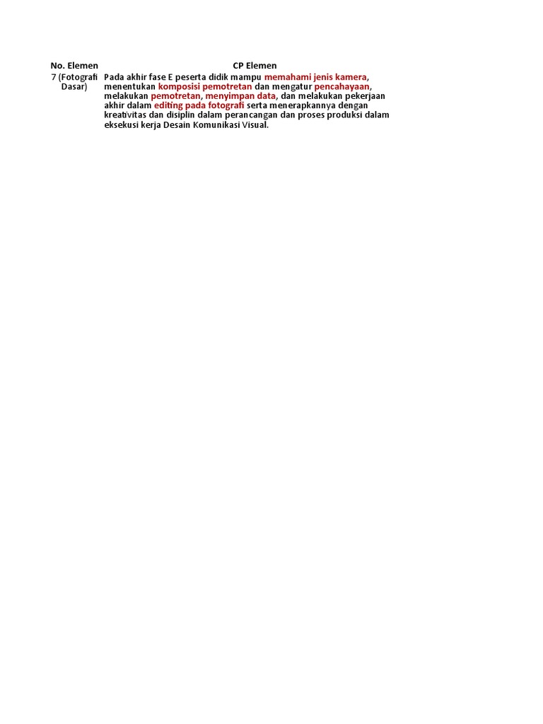 Contoh Break Down Elemen | PDF