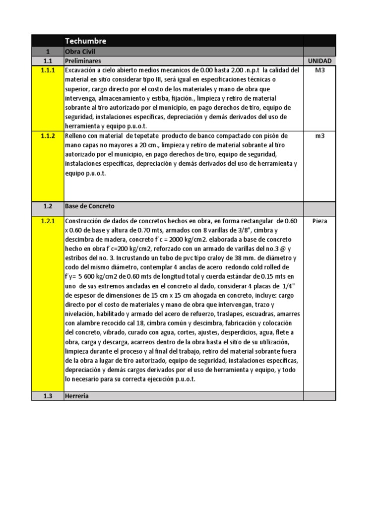 Catálogo de Conceptos Rev A Techumbre | PDF | Hormigón | Materiales de ...