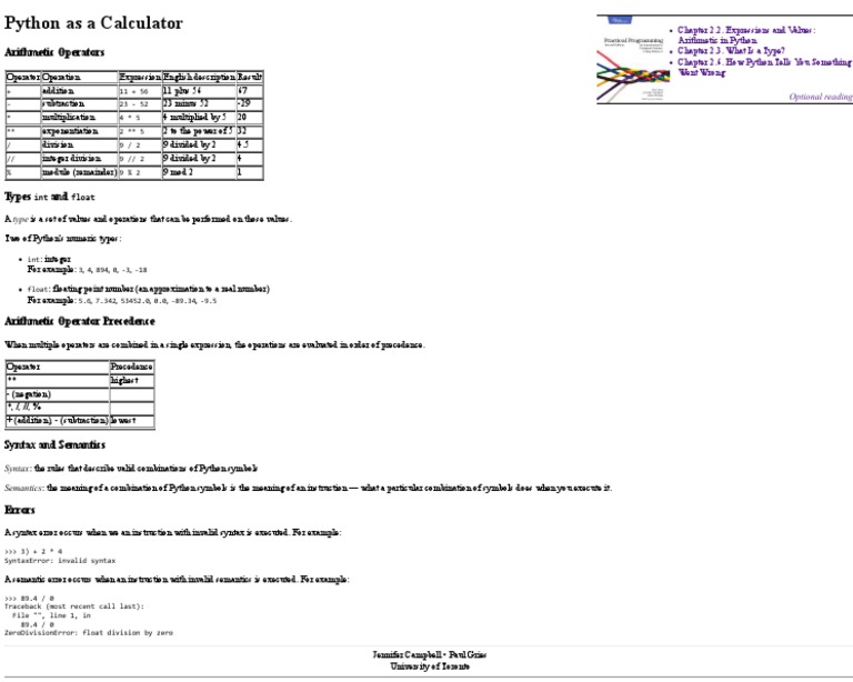 Python As A Calculator | PDF | Python (Programming Language) | Arithmetic