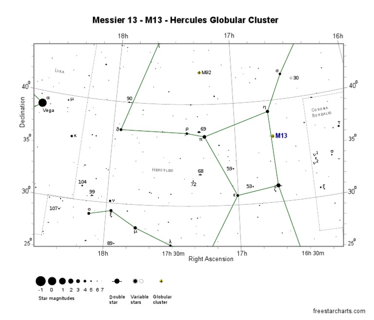 M13 Finder Chart | Download Free PDF | Sky Regions | Stellar Astronomy