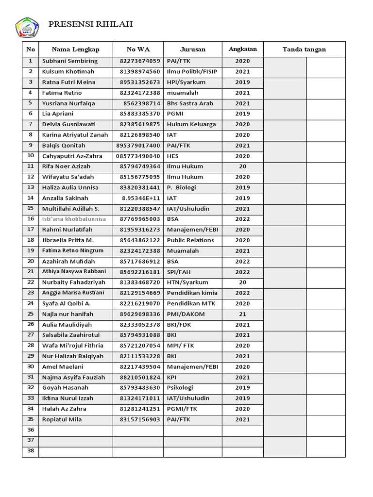 Presensi Rihlah 2023 | PDF