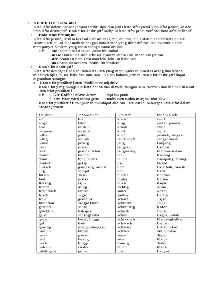 Lembar Kerja 24 Adjektive | PDF