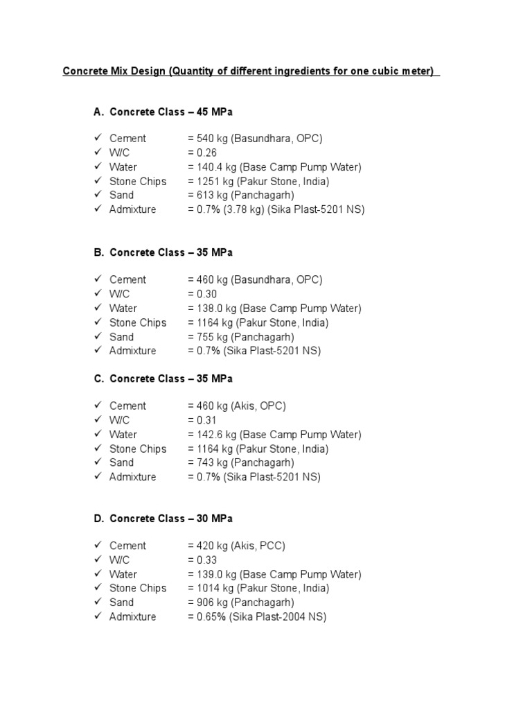Concrete Mix Design for Various Classes | PDF | Concrete | Building ...