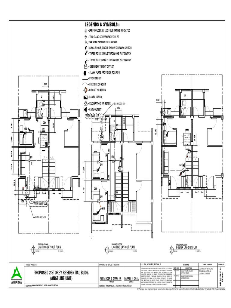 Legends & Symbols:: With 5W Bulb | PDF