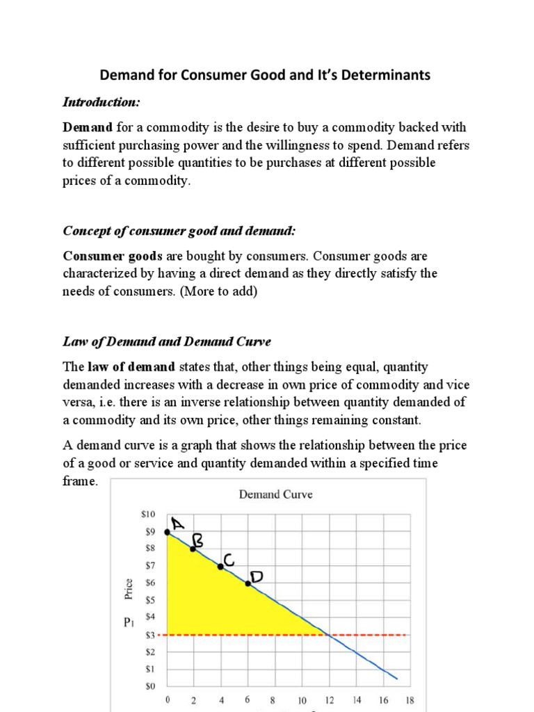Economics Project | PDF | Demand | Demand Curve